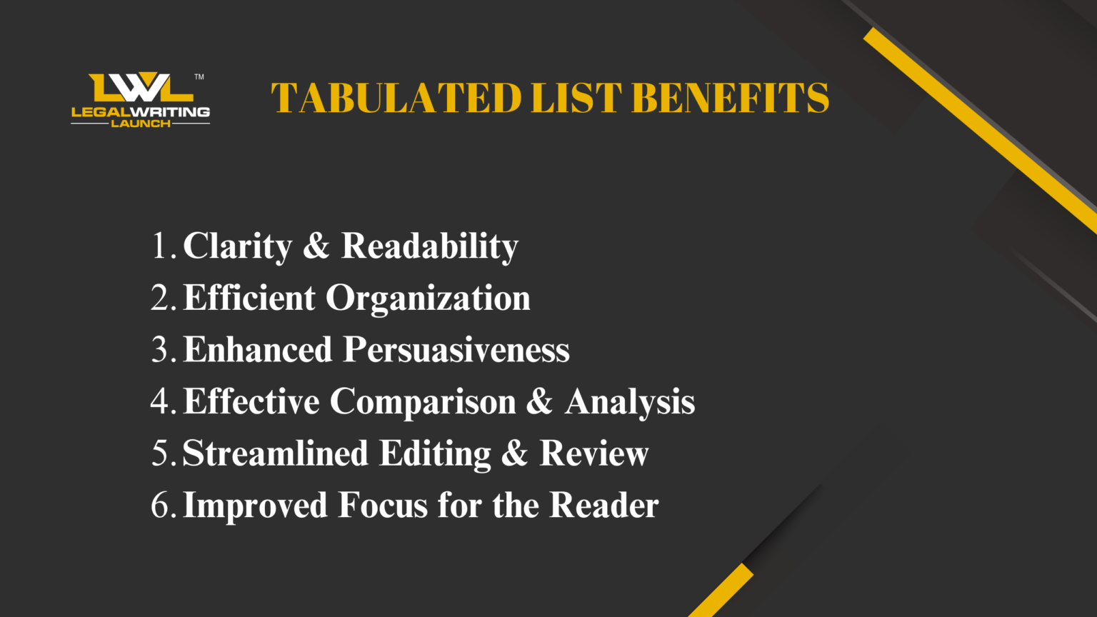 Tabulated Lists: Legal Writing Examples