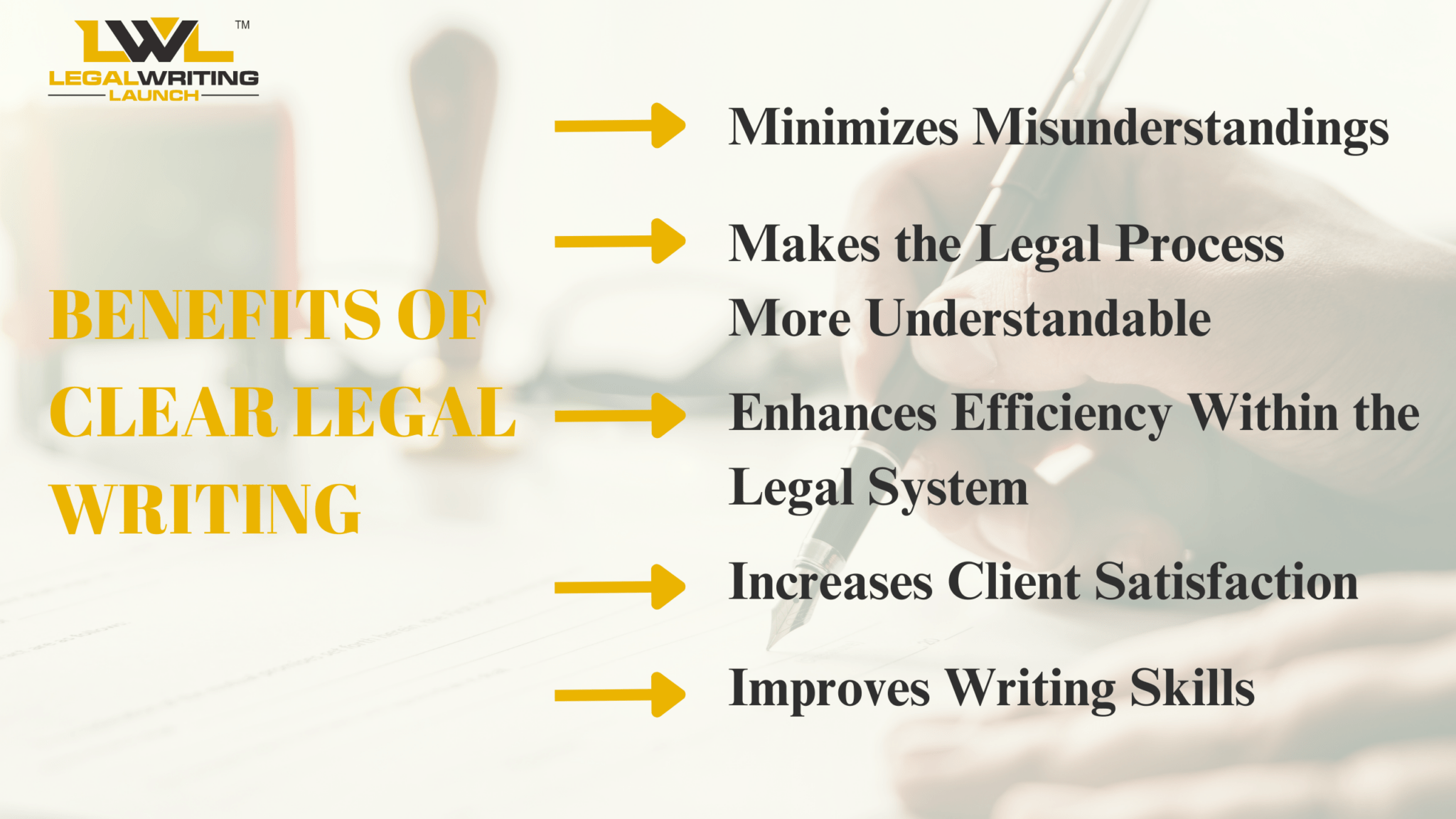 Legal Writing in Plain English: Optimizing Clarity in Legal Documents
