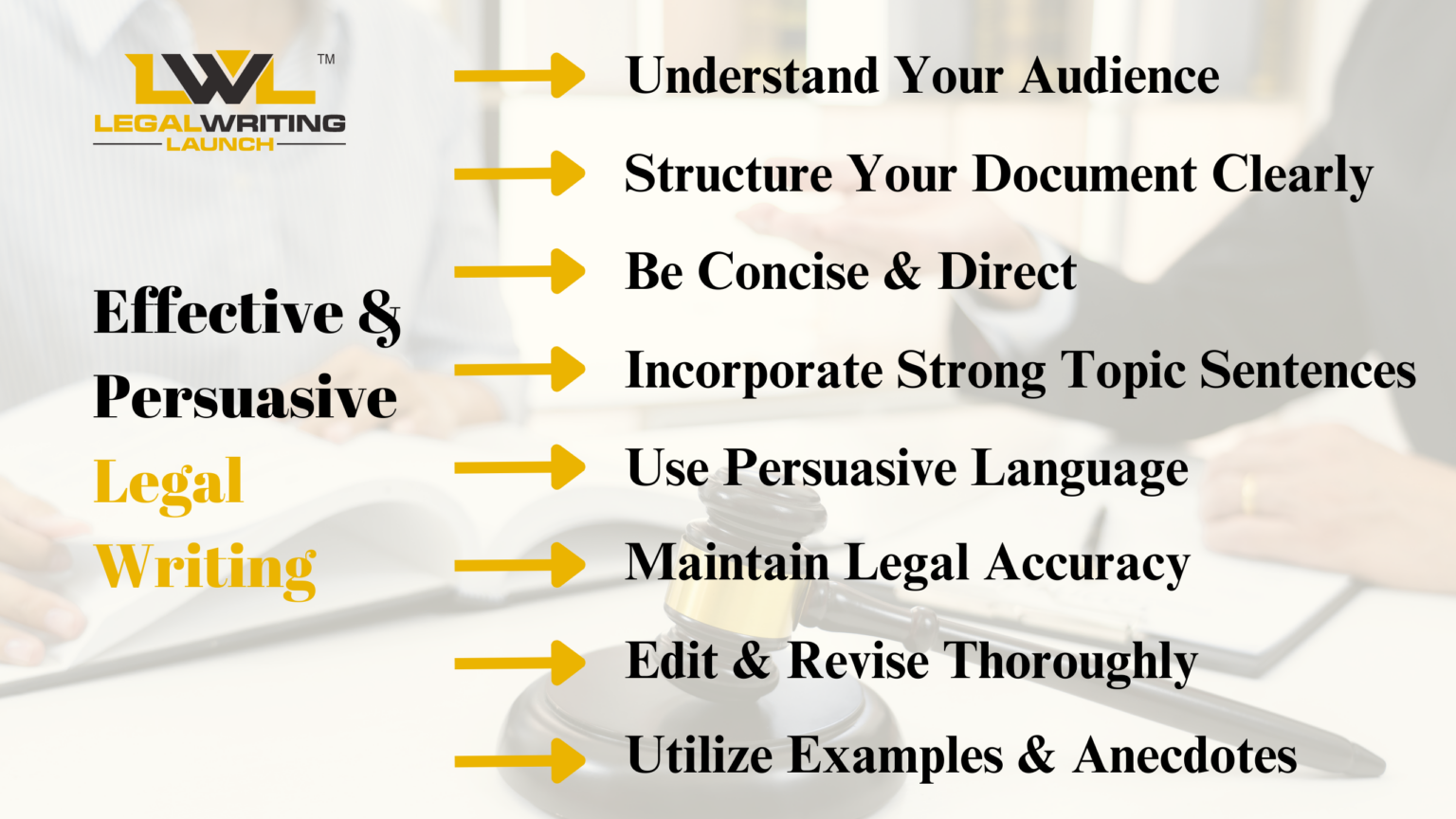 The Essential Purpose of Legal Writing: Importance, Types & Strategies