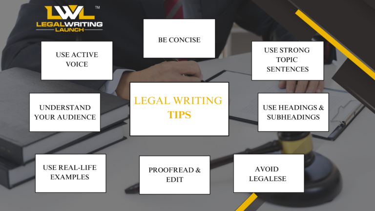 How to Improve Legal Writing Skills: Strategies, Examples & Best Practices